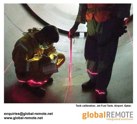 Global Remote Integrated Access Solutions Posted On Linkedin