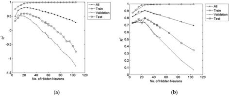 Geosciences Special Issue Applications Of Artificial Intelligence