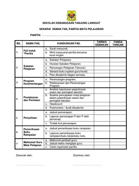 Senarai Semak Fail Panitia Spsk Pdf
