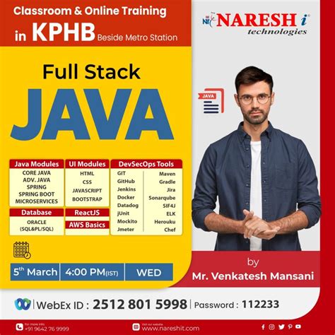 Java Fullstackjava Programminginjava Javatraining Learningwithskill Naresh I Technologies