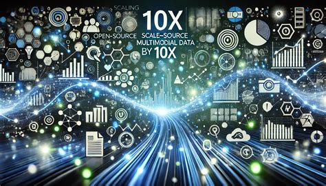 mint 1t scaling open source multimodal data by 10x unite ai
