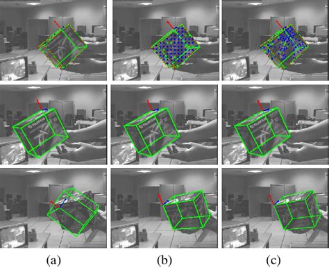 Figure 3 From Hybrid Tracking Approach Using Optical Flow And Pose Estimation Semantic Scholar