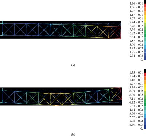 figure 1 from vibration suppression for beam like repeating lattice