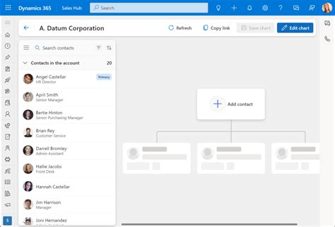 Smart Org Chart Preview Dynamics 365 Talk