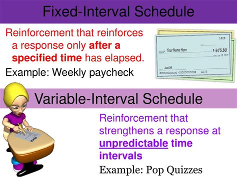 ppt operant conditioning powerpoint presentation free download id