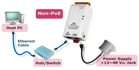 Logicbus Gw 7472 Ethernetip To Modbus Gateway User Guide