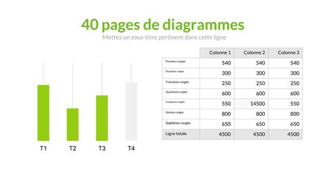 Modèle Présentation Graphique À Barres Montrant Le Nombre De Colonnes Dans Chaque Colonne