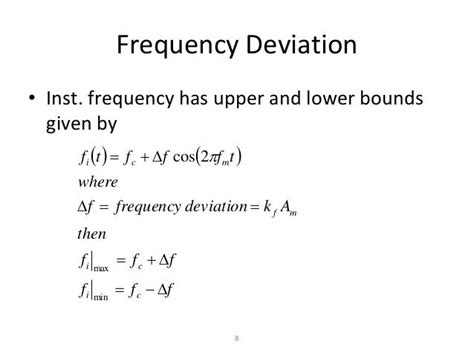 Angle Modulation
