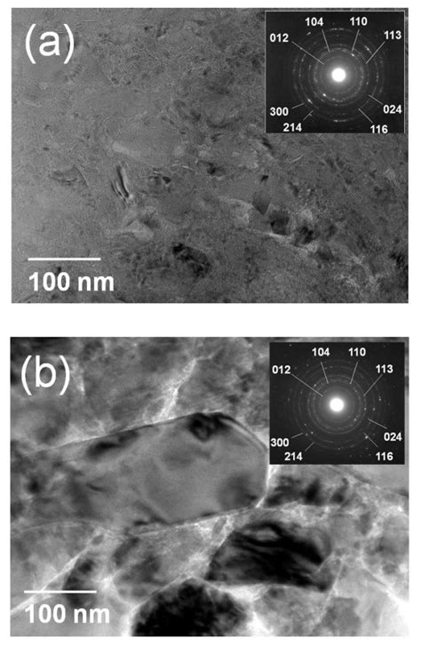 Tem Images And The Selected Area Electron Diffraction Saed Patterns