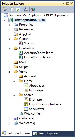 Implémentation Des Fonctionnalités Crud Avec Entity Framework Et Asp