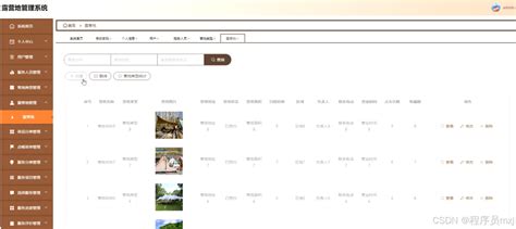 基于springboot的户外露营管理系统的设计与实现源码lw报告运行调试前后端新露营项目开发实训结果 Csdn博客