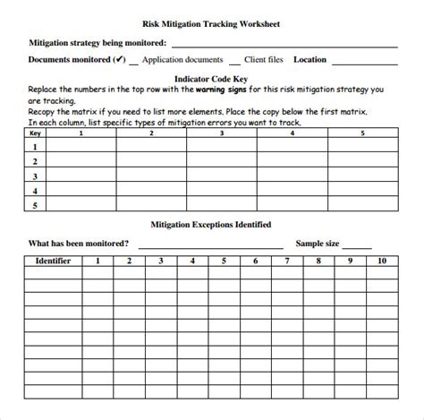 Risk Mitigation Analysis Templates 13 Free Word Excel PDF Formats Samples Examples Designs