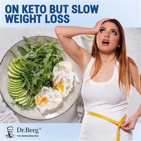 How Much Dietary Fat Dangerous On A Ketogenic Diet Explained By Dr Berg