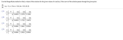 Solved Use The Runge Kutta Method To Find Y Values Of The Chegg