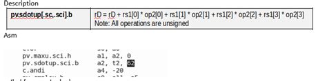 pv sdotup sci b instruction issue · issue 106 · openhwgroup cv32e40p