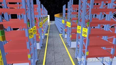 为什么要建设智能仓储管理系统？ 知乎