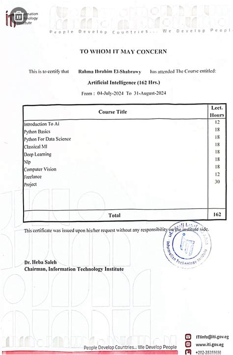 Rahma Ibrahim On Linkedin Iti Python Machinelearning Deeplearning