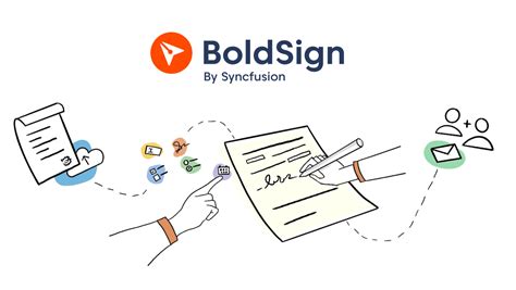 Esignature Api Fast And Secure Electronic Signature Api Boldsign