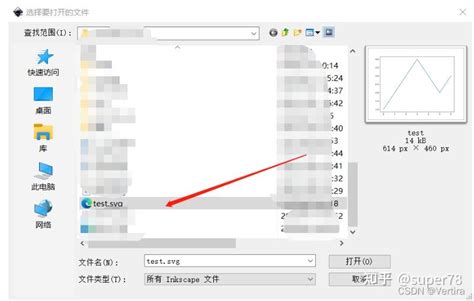 Python输出符合sci期刊投稿要求图片 知乎