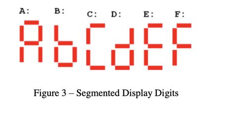 Solved Design A Four Bit 7 Segment Decoder Logic Circuit Chegg Com