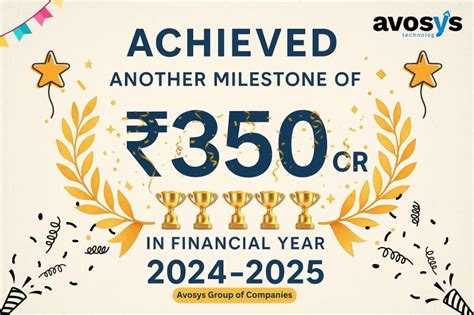 avosystechnologygroup 350croremilestone businessgrowth techinnovation… avosys technology