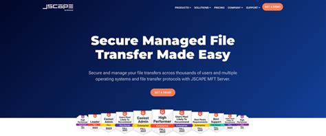 15 Best Managed File Transfer Software [fast And Secure]