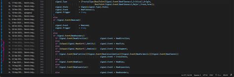 VS Code Need A Way To Add Shortcut Key To Close The Panel If The Panel Has Focus Super User