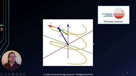 The Geometry Of Space And Vector Valued Functions Universiti Tenaga