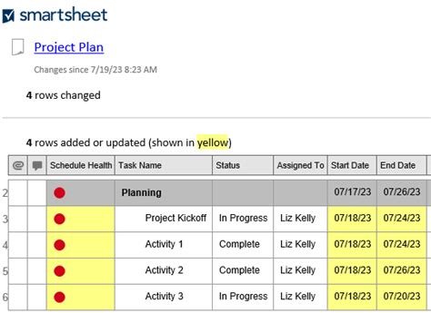 how do i create a daily digest of due or overdue tasks for a user