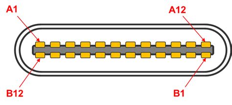 Mesh Rider Radio Wearable Connector Descriptions Legacy