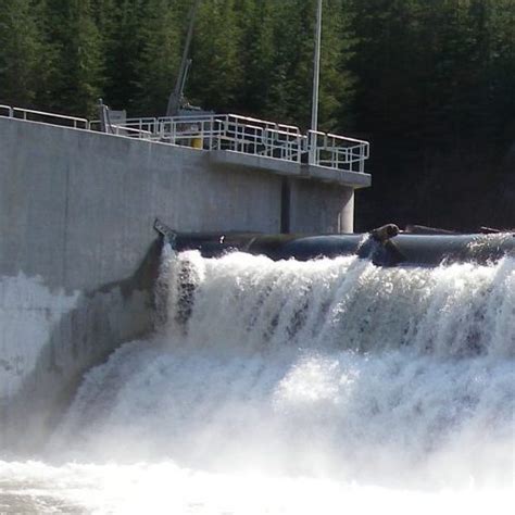 Who We Are Gsc Hydro Generation Scheduling And Control Of Hydropower Plants