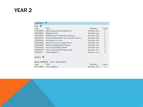 Bsc Computer Science Ppt