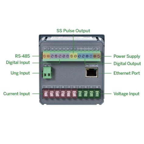 Pmc S963 E Low Cost Three Phase Multifunction Smart Meter Voltage Power