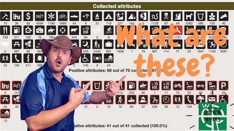 What Are Geocaching Attributes Gcnw Youtube