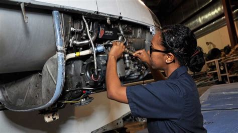 Common Aircraft Maintenance Checks A B C And D Checks