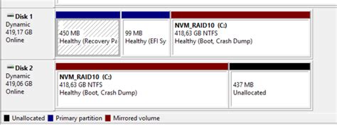 Replacing Mirrored Dynamic Boot Disk Hard Drive With A Larger One Windows Server Operating