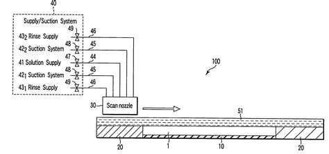 substrate processing method substrate processing apparatus and