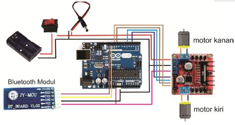Membuat Mobil Remot Kontrol Dengan Bluetooth Di Arduino ~ Belajar Teknologi Dan Informasi