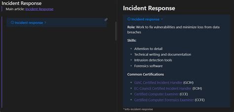 Embeds Do Not Respect Height Of Folded Callouts Bug Reports