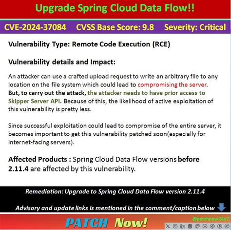 Critical Alert Spring Cloud Data Flow Hit By Rce Vulnerability