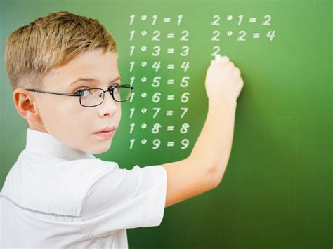 How To Memorize Multiplication Tables FAST Brainscape Academy