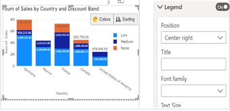 stacked column chart with custom legend placement for power bi pbi