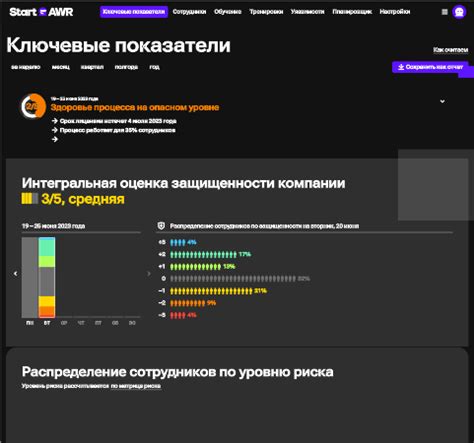 Start AWR для корпоративных сотрудников