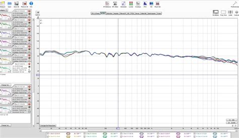 How To Choose A Loudspeaker What The Science Shows Page 94 Avs Forum