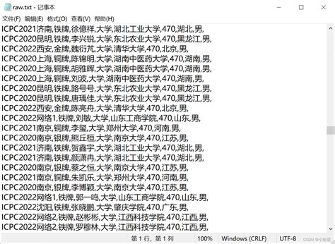 关于oierdb部署与迁移到acm的一些笔记 csdn博客