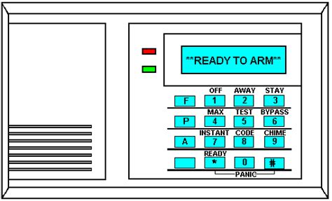 Ademco 4110xmp Keypad Cms Tech Help