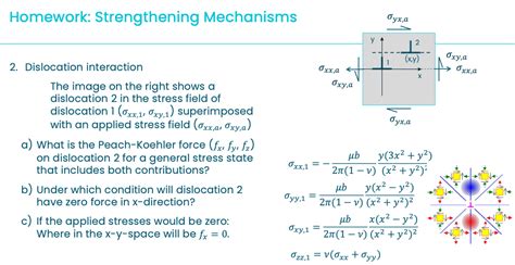 Solved Dislocation Interactionthe Image On The Right Shows