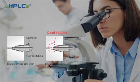 Dead Volume In Chromatography And How To Fix It