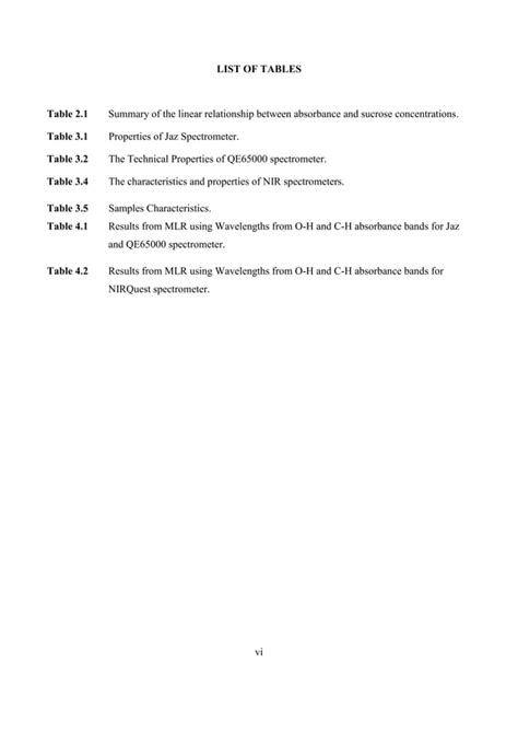 Calibration Transfer Between Nir Spectrometers Docx