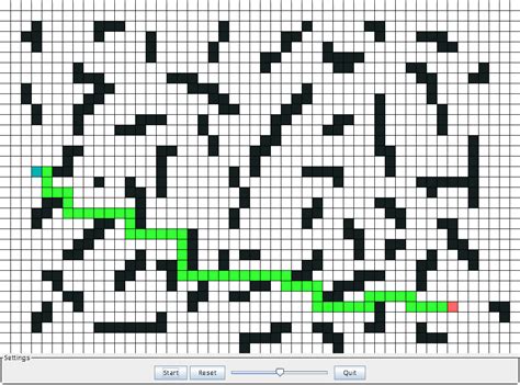 Github Gabrielfrimodiga Star Algorithm A Algorithm